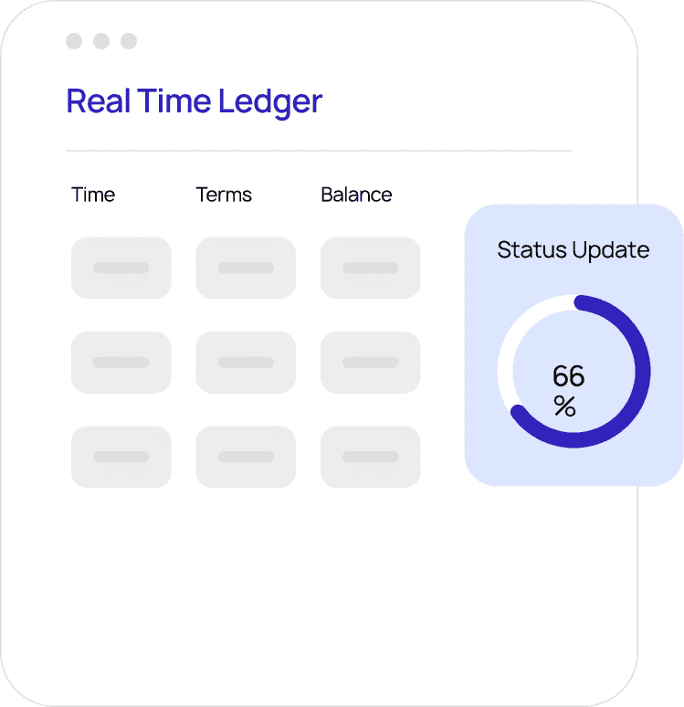 Loan Payment System: Flexible Solutions for Lenders | LoanPro